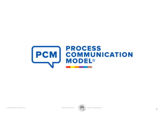 PCM: Distress and Conflict | PDF