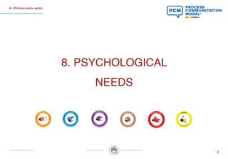 PCM: Distress and Conflict | PDF