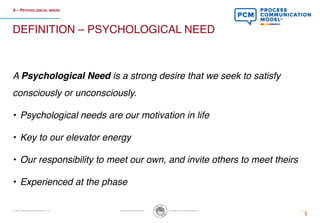 PCM: Distress and Conflict | PDF