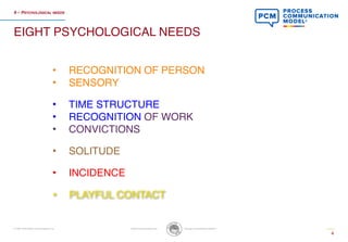 PCM: Distress and Conflict | PDF