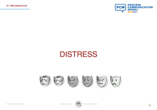 PCM: Distress and Conflict | PDF