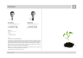 Distressed Asset Model | PDF