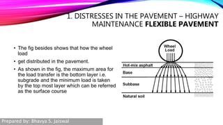 Distresses in the pavement | PPTX