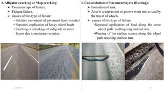 Distress in Pavement.pptx