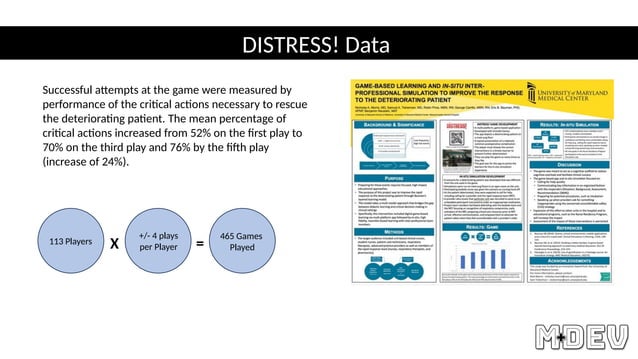 Distress! An Award Winning Mobile Game-Based Learning Intervention for ...