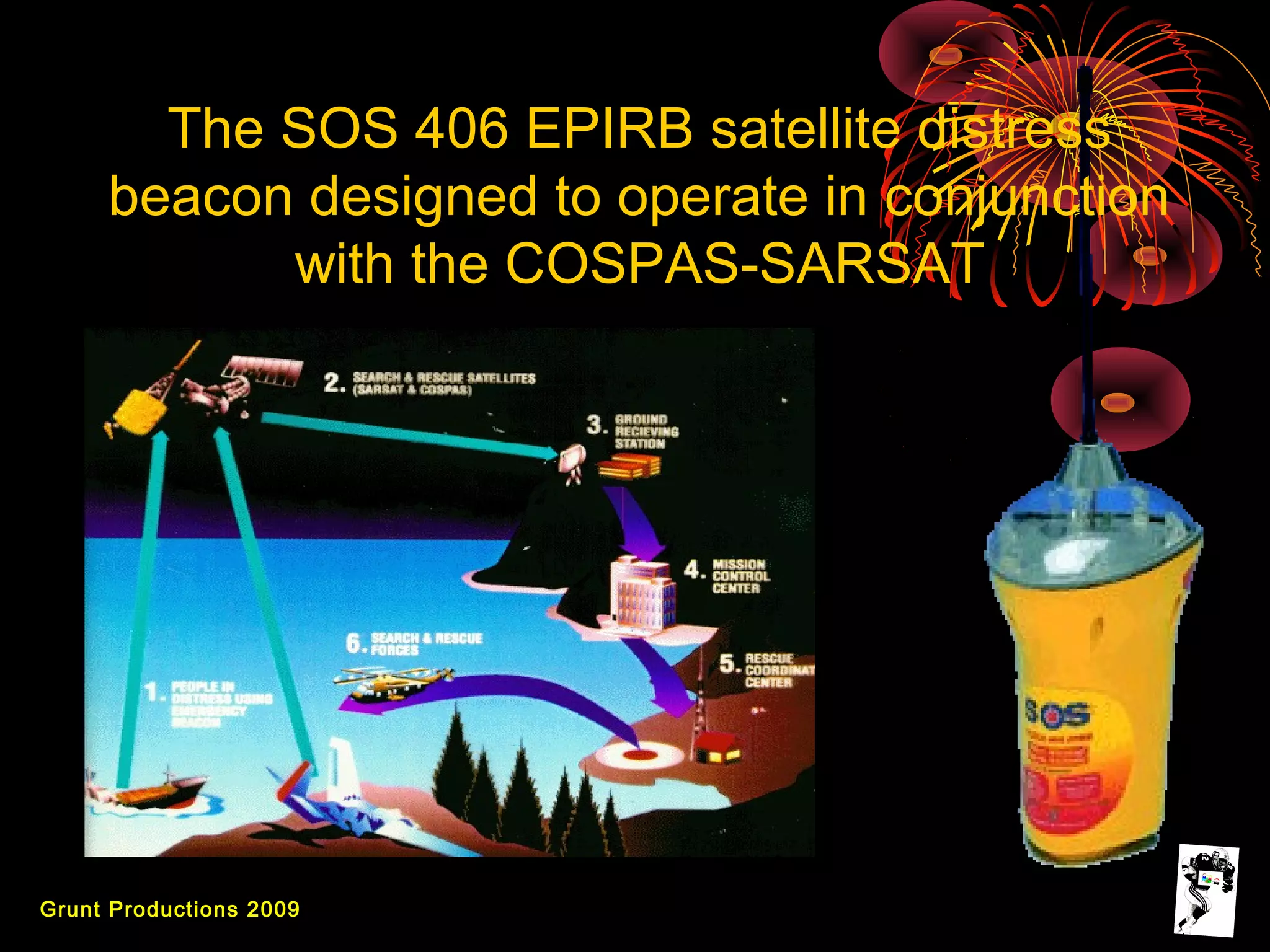 Distress signals lrg | PPT