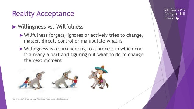 Distress Tolerance Skills for Improving Happiness and Reducing Wasted…