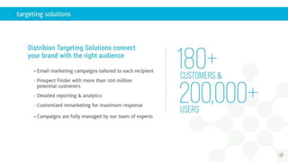 Distribion Targeting Solutions Sales Deck | PPTX