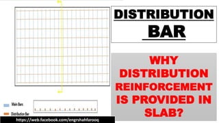 Distributory Bars | Temperature Reinforcement | Shrinkage Reinforcement ...