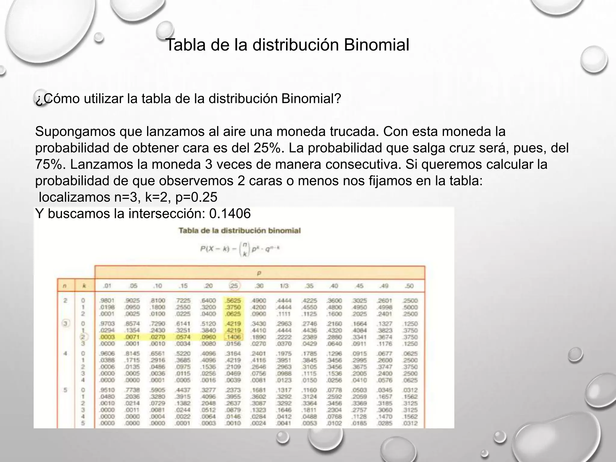 Distribución binoial, bernoulli | PPTX