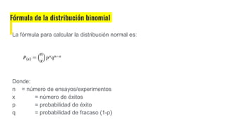 Distribución Binomial.pptx