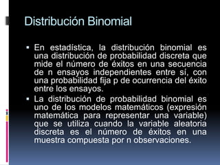 Distribución binomial yanis aguero | PPTX