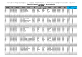 Distribución de aulas zona norte juliaca | PDF