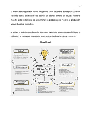 Distribución de Frecuencias y Diagrama de Pareto en Excel.pdf