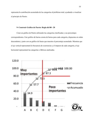 Distribución de Frecuencias y Diagrama de Pareto en Excel.docx
