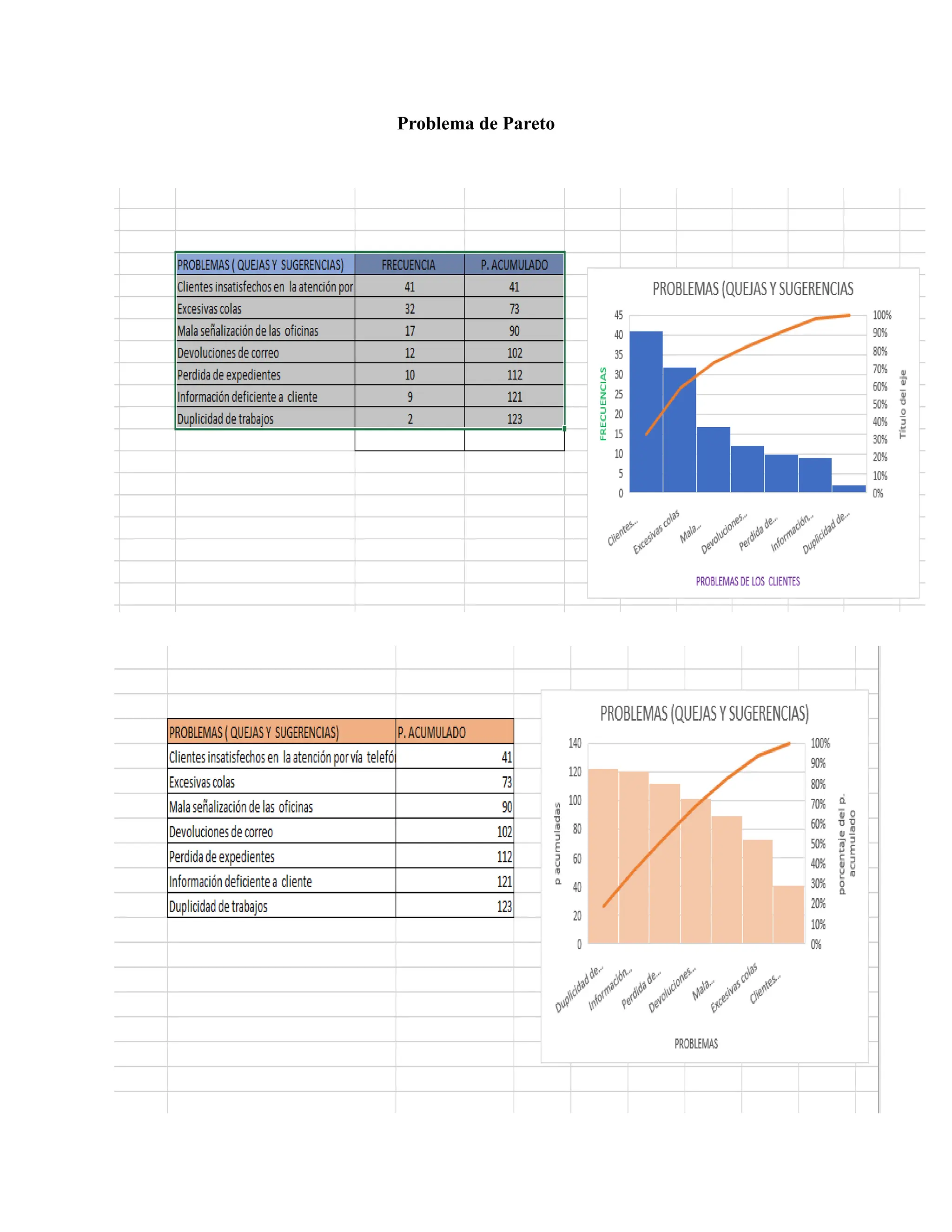 Distribución de frecuencias y Diagrama de Pareto en Excel.pdf