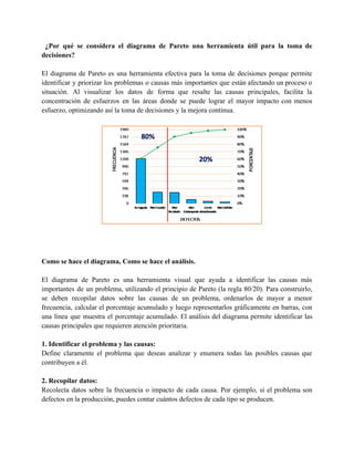 Distribución de frecuencias y Diagrama de Pareto en Excel.pdf