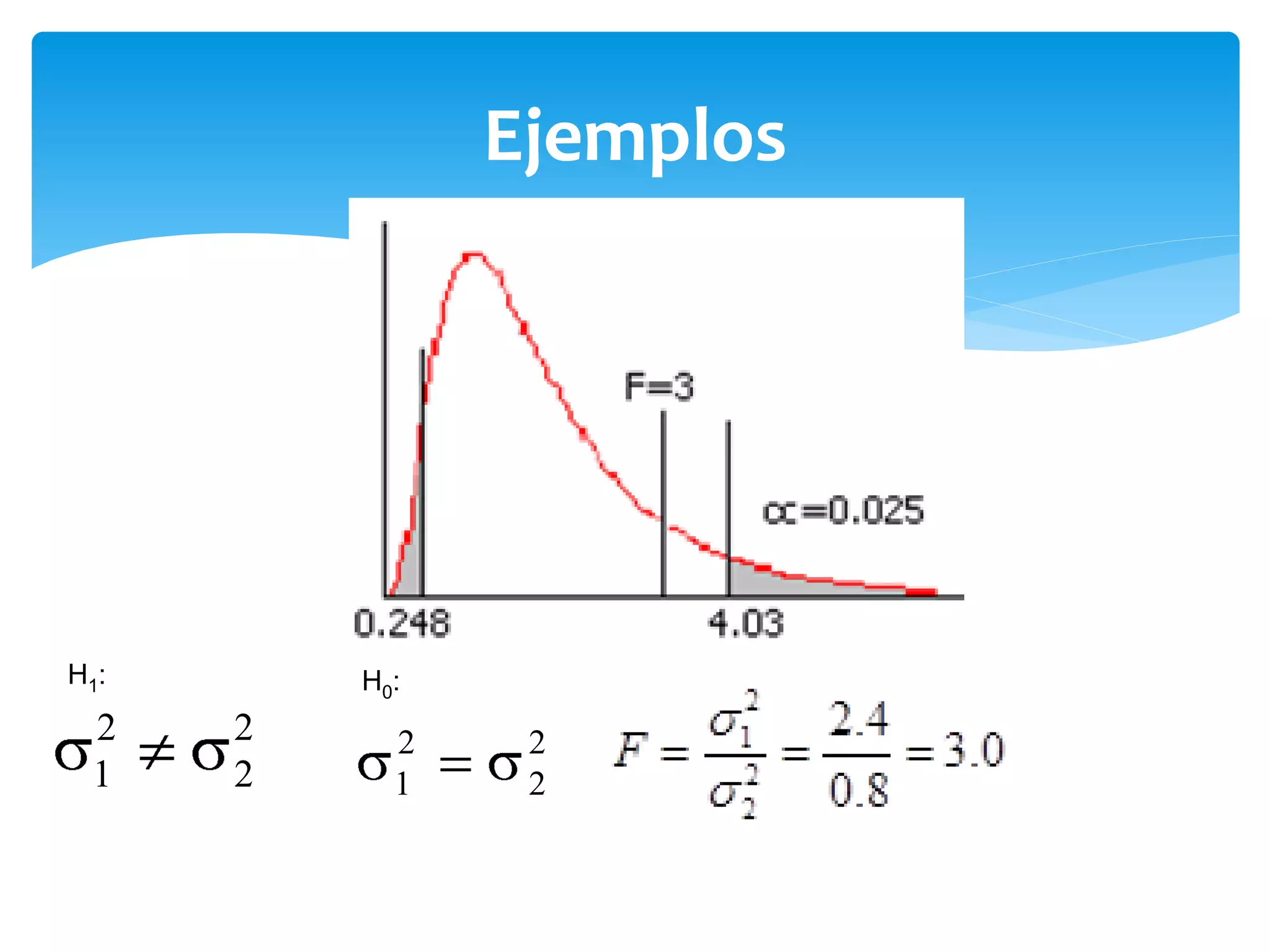 Distribución f de fisher snedecor | PDF | Physics | Science