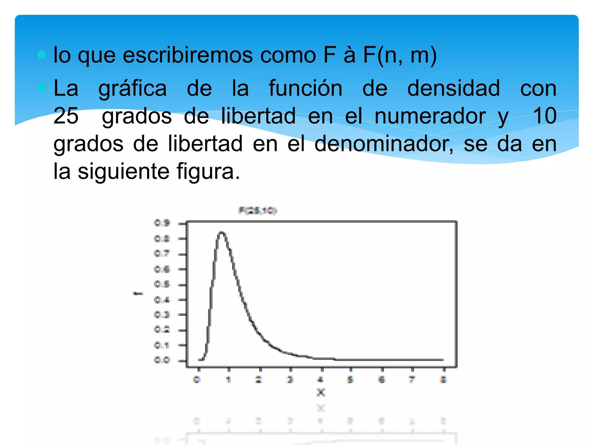Distribución f de fisher snedecor | PDF | Physics | Science