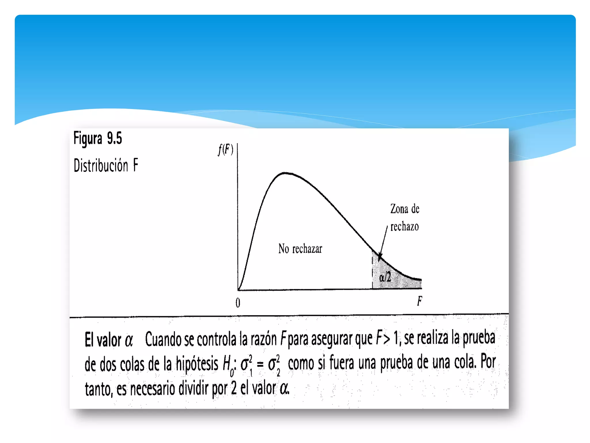 Distribución f de fisher snedecor | PDF | Physics | Science