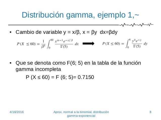 Distribución gamma y exponencial