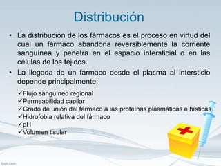Distribución de Fármacos. Farmacología General 2012 I | PPTX