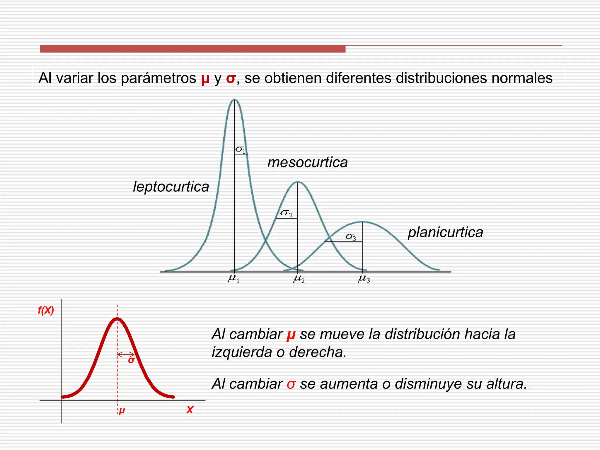 Distribución Normal y Ejercicios para Estadística.pptx