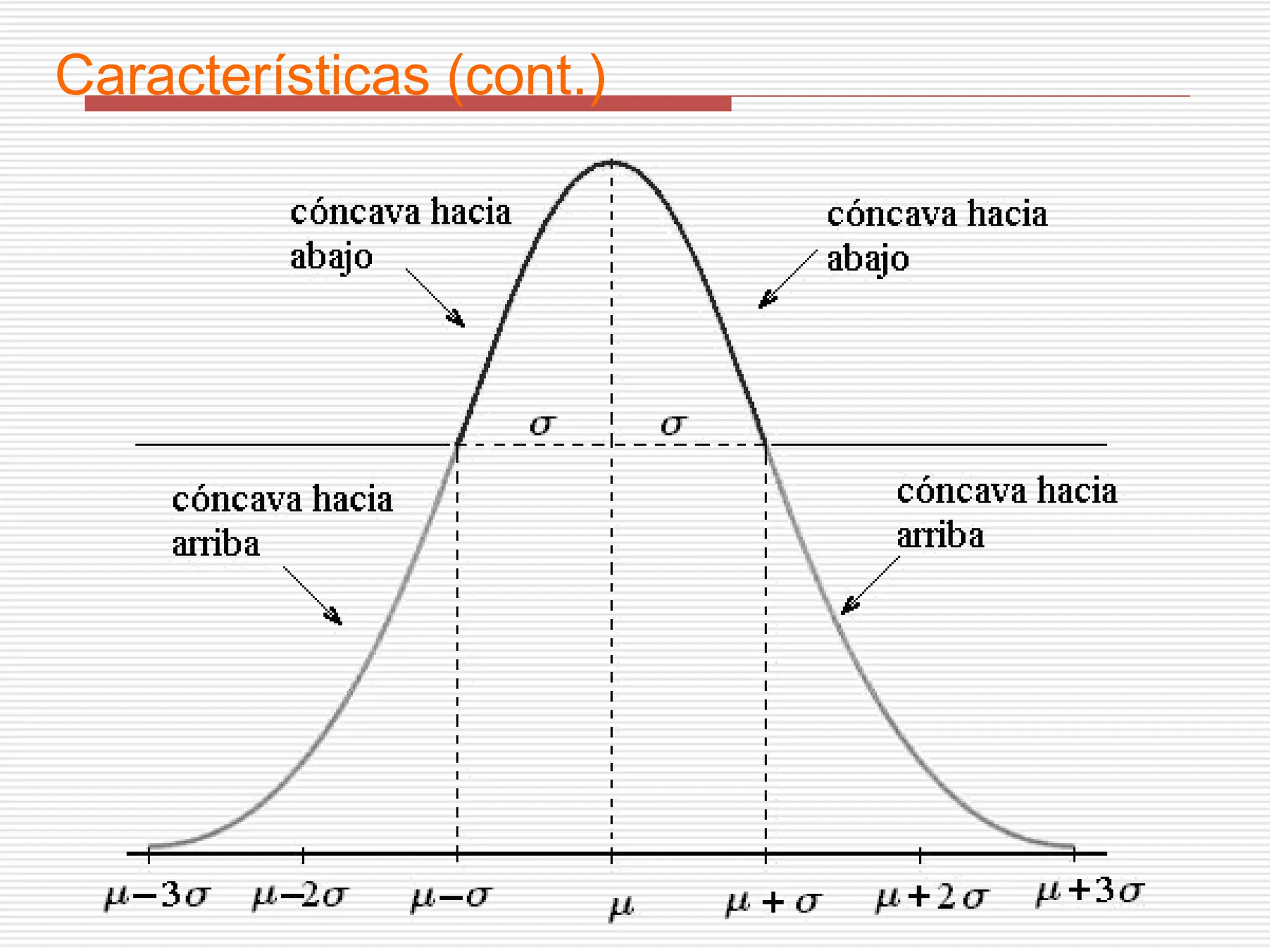 Distribución Normal y Ejercicios para Estadística.pptx