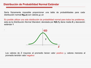 Distribución Normal y Ejercicios para Estadística.pptx