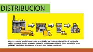 ETAPA DE DISTRICUCIÓN DEL PROCESO DE LOGISTICA | PPTX