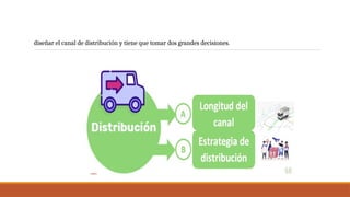 ETAPA DE DISTRICUCIÓN DEL PROCESO DE LOGISTICA | PPTX