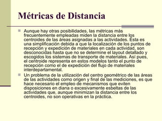 Distribucion Planta | PPT