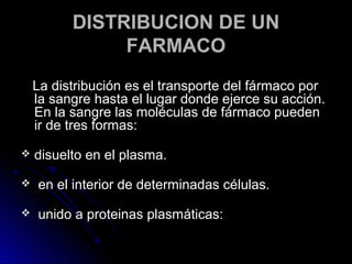 Distribucion farmacologia | PPT