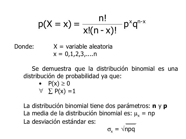 Distribucion Binomial