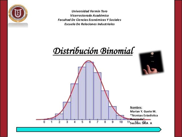 Distribucion Binomial