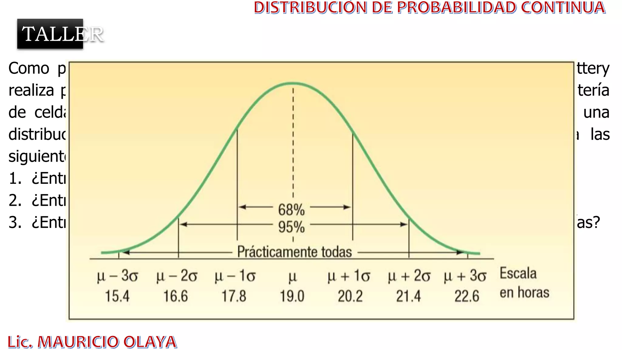 Distribución Continua Normal 2019 | PPT