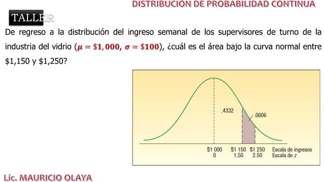 Distribución Continua Normal 2019 | PPT