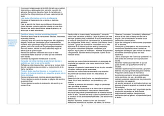 DISTRIBUCION DE CONTENIDOS DE P.D.L 2024.docx