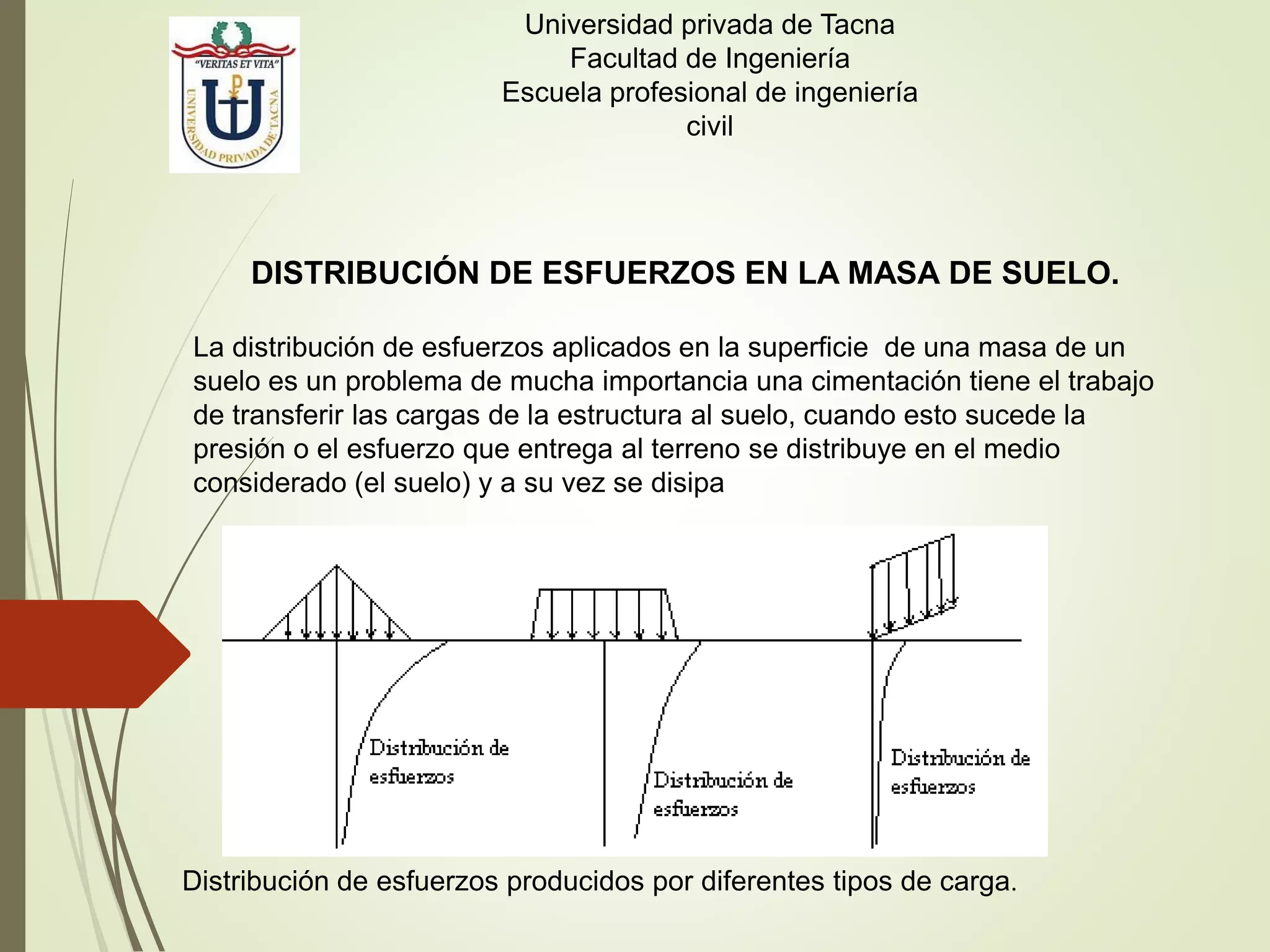 Distribucionde Esfuerzos En La Masa De Un Suelo Pdf