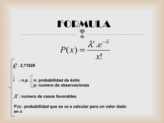 Distribucion de poisson | PPT