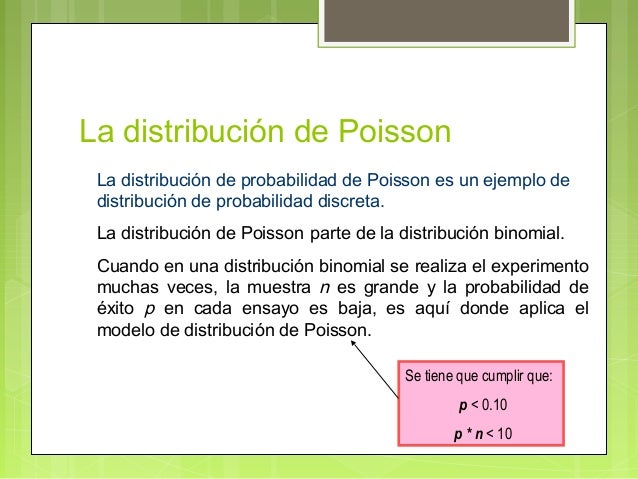 Distribucion de poisson Distribucion de poisson