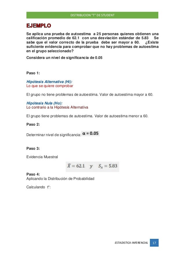 Distribucion T Student Formula