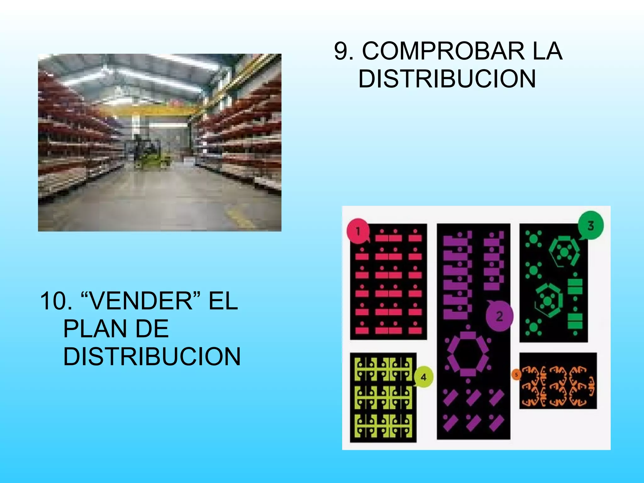 Distribucion en planta | PPT | Mechanical and Industrial Engineering ...