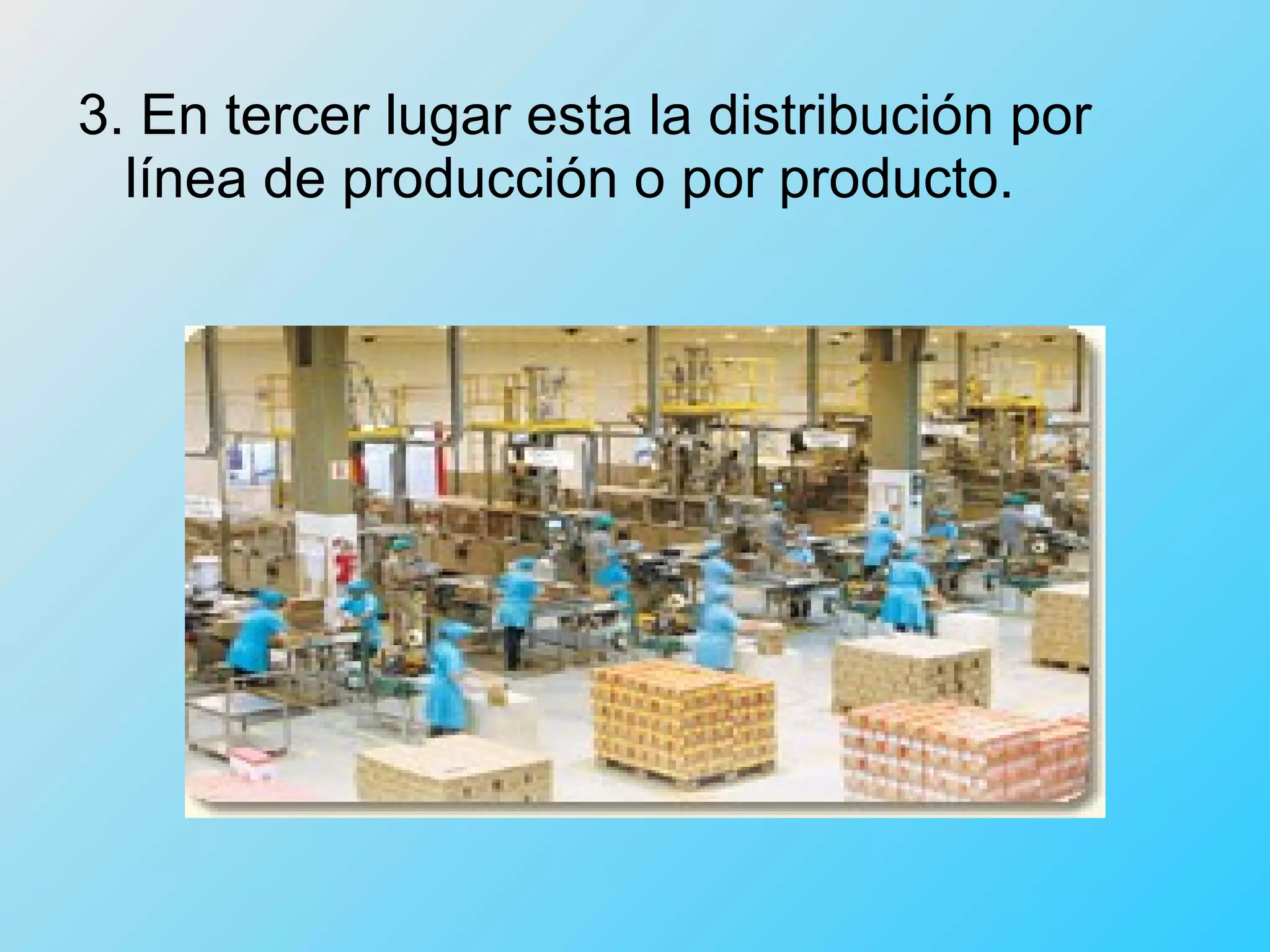 Distribucion en planta | PPT | Mechanical and Industrial Engineering ...