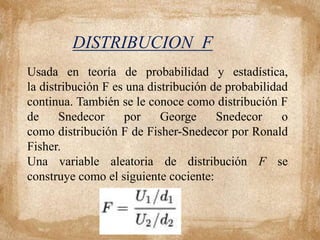 Distribucion de chi-cuadrado, F y T Student | PPTX