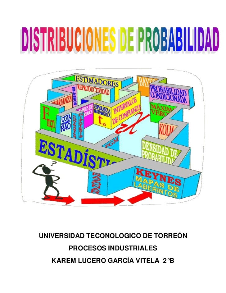 Distribuciones de probabilidad