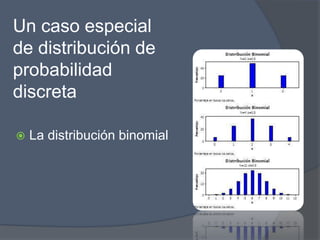 Distribuciones de probabilidad | PPTX