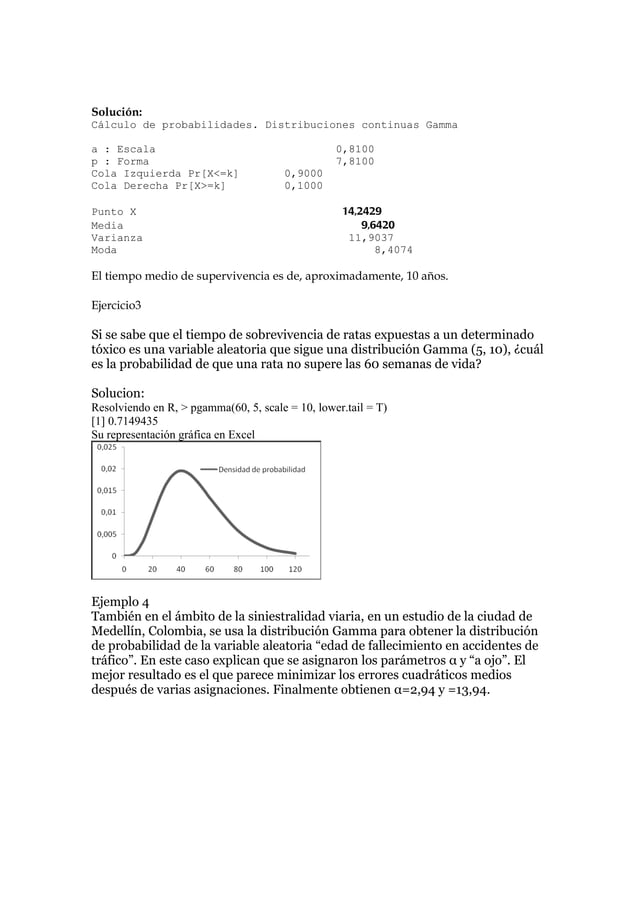 Distribuciones de probabilidad con ejemplos