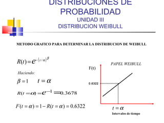 Distribuciones de probabilidad para Ingenieria de Mantenimiento | PPT