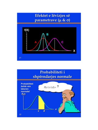 Distribucioni normal | PDF